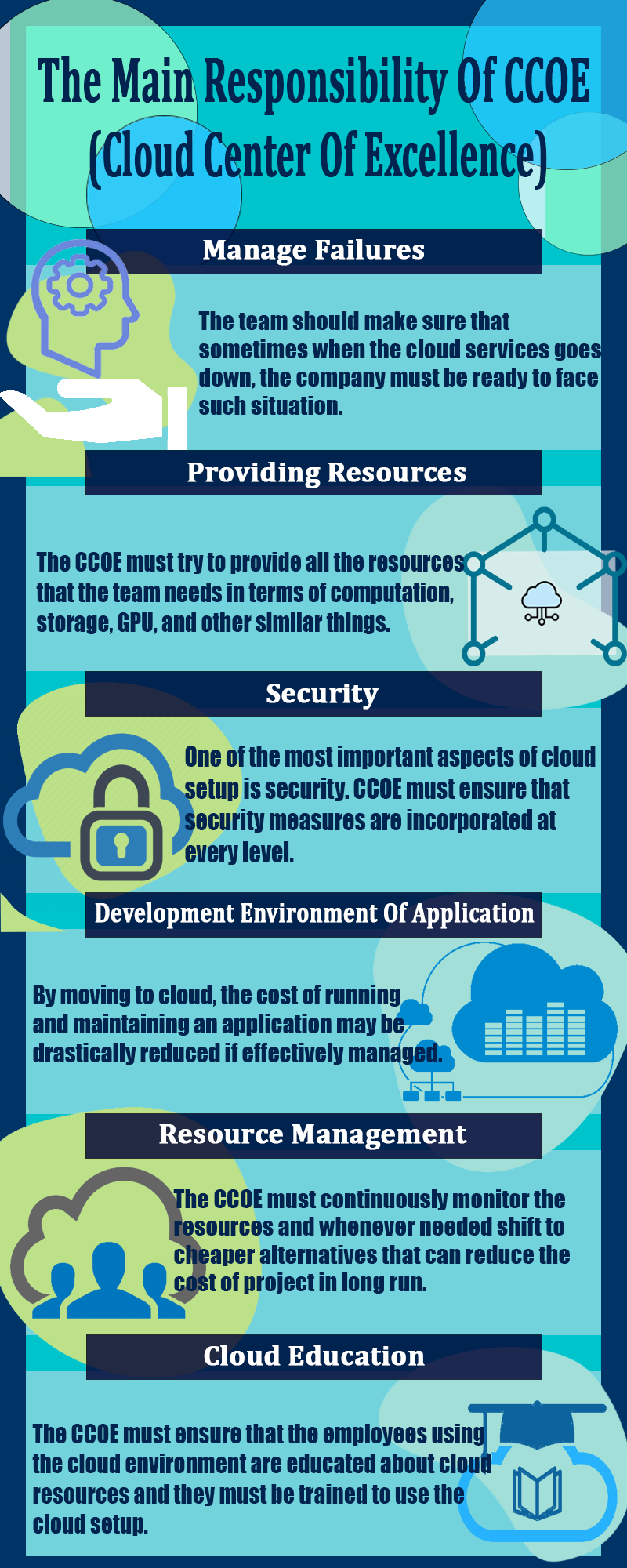 CCOE Creation Framework - ISmile Technologies