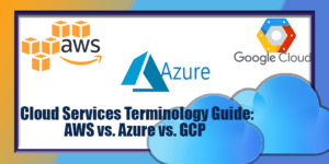 Cloud Services Terminology Guide: AWS vs. Azure vs. GCP - ISmile ...