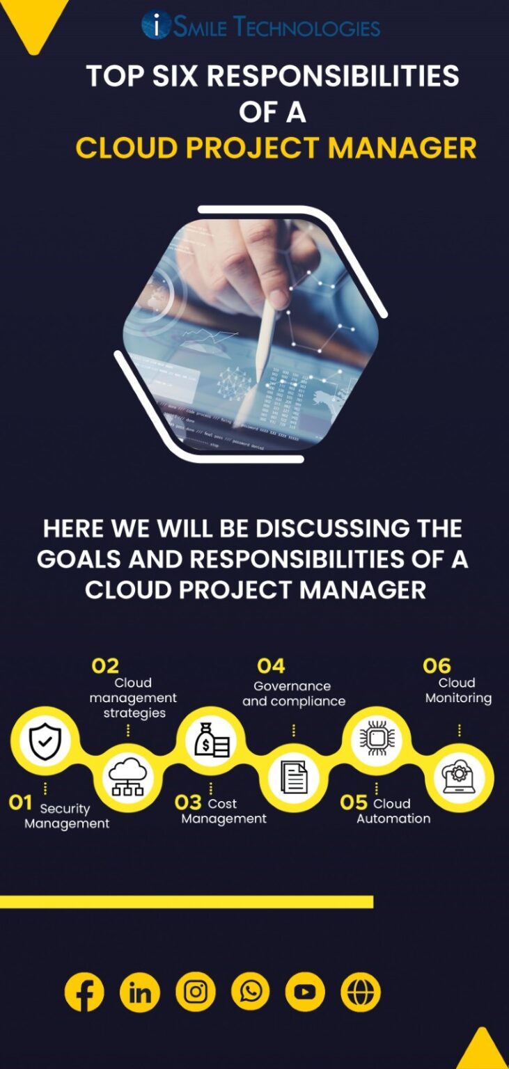Top Six Responsibilities of a Cloud Project Manager - ISmile Technologies