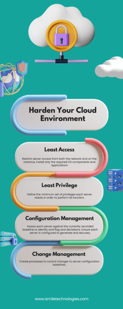 How can Cloud Security Automation help businesses reduce the risk of ...